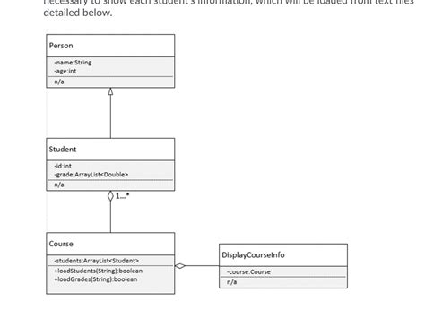 Solved Assignment 11 Gradebook Javafx With Scene Builder Using