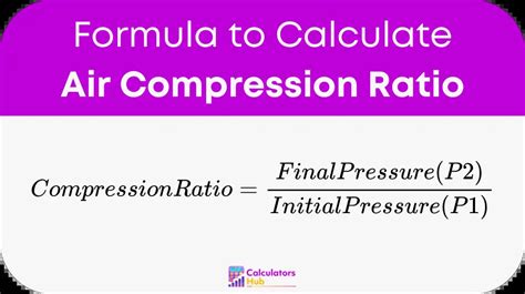 Air Compression Ratio Calculator
