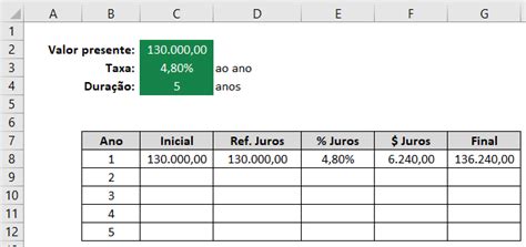 Juros Compostos No Excel Aprenda Como Calcular Excel Genial