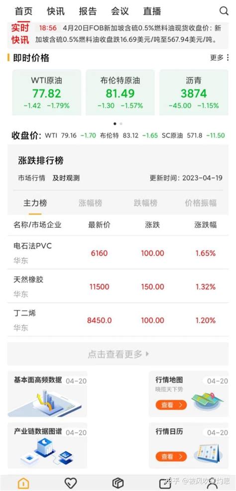 大宗商品交易app选什么？金联创深耕行业更值得信赖 知乎
