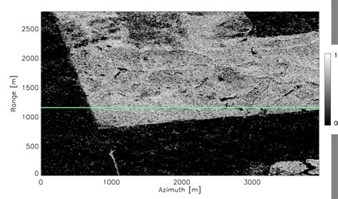 Results Over Tropical Forest Top Slc Backprojection Tomogram With The Download Scientific
