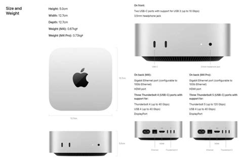 解鎖 Mac mini 的 個隱藏用法從 NAS 到 AI Cluster 的全能指南 潮吧 ChaoBar