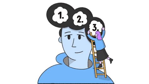 Scaffolding And Modelling Online Teacher Cpd Mike Gershon