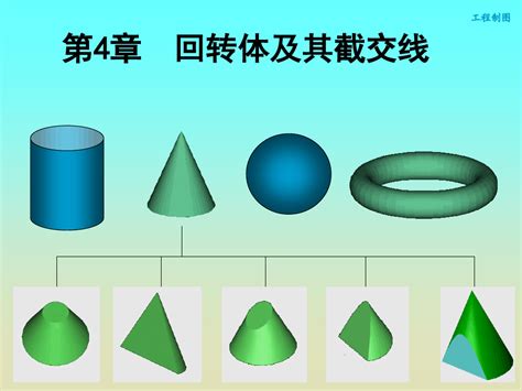 工程制图第4章 回转体及其截交线 word文档在线阅读与下载 无忧文档