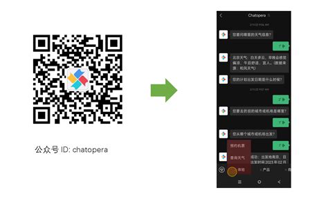 入门教程 Chatopera 文档中心 智能对话机器人聊天机器人智能客服人工智能智能问答飞书feishu对话机器人知识库