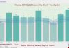 Renko Charts Trading Strategy Best Settings Based On Data