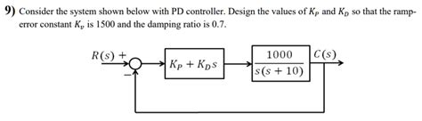 solved 9 consider the system shown below with pd controller design