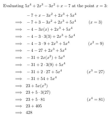 The Java Mathematician Horner S Rule For Polynomial Computation