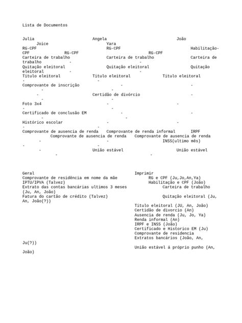 Lista De Documentos Pdf