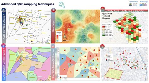 Qgis Training Beginner To Advanced Levelpart33 Youtube