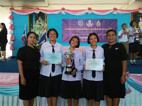 ลูกวังไกลกังวลคนเ โรงเรียนวังไกลกังวล ในพระบรมราชูปถัมภ์