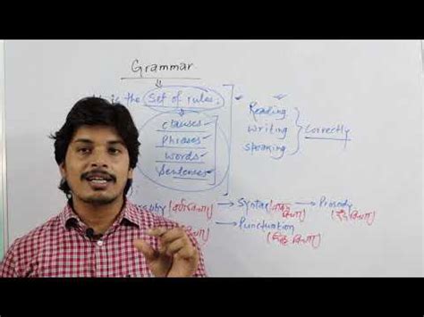 Analysis Of Syllabi Basic Class 1 YouTube