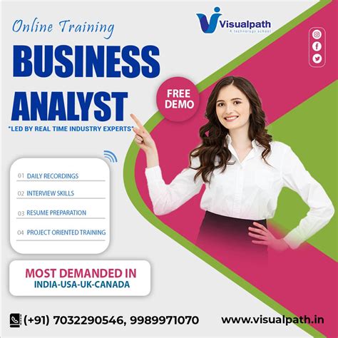 Hari Krishna On Linkedin Visualpath Businessanalysttraining