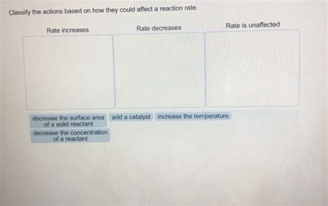 solved classify the actions based on how they could affect a