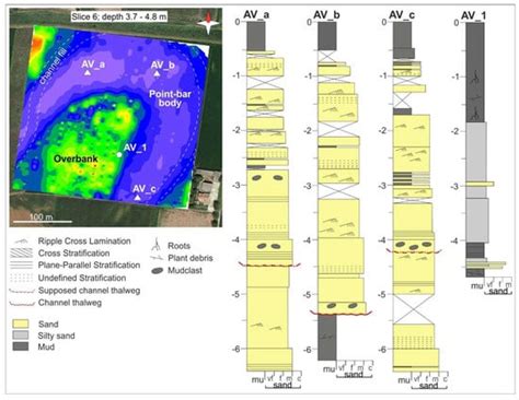 Remote Sensing Special Issue Remote Sensing In Applied Geophysics