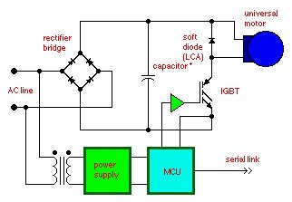 The Speed Of A Universal Or DC Motor May Be Controlled Using A Chopper Circuit This Circuit