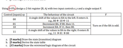 Solved Using D Ffs Design A 2 Bit Register B A With Two