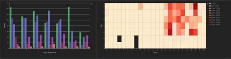 GitHub Twintproject Twint An Advanced Twitter Scraping OSINT Tool