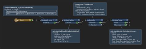 Hi Team I Am Fairly New To Fme I Am Trying To Find And Export The
