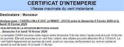Historique Météo Meteo