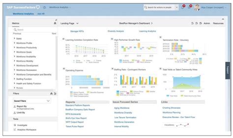 Hr Analytics For Data Driven Decisions That Matter Bizx Technologies