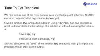 Zero Knowledge Proofs What They Are And How They Work PPT