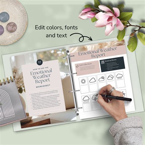 Doula Tool Emotional Weather Report The Shop For Moms