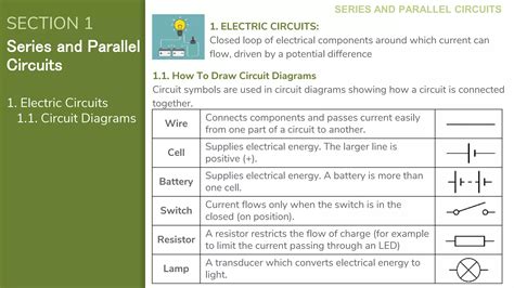 Electric Circuits 1 Series Parallel Pptx Computer Networking Computing