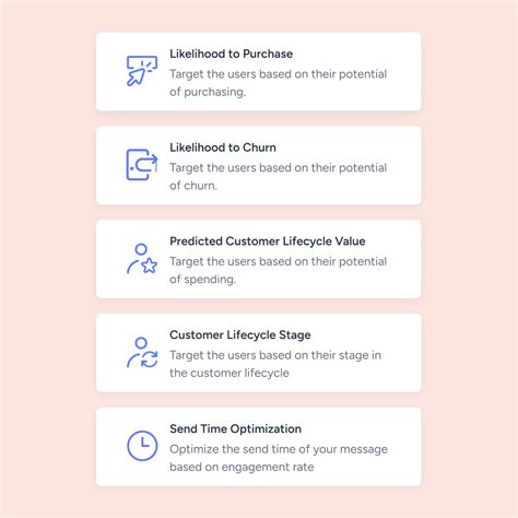 The Most Comprehensive AI Solution For Customer Experience Insider