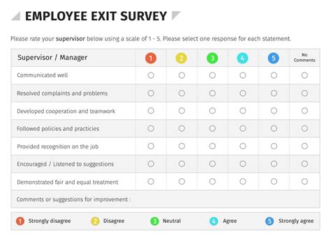 Exit Survey Questions For A Successful Exit Interview