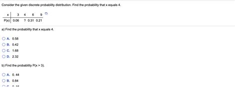 Solved Consider The Given Discrete Probability Distribution Chegg