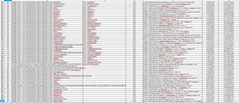 РКН опубликовал в общем доступе первую версию реестра хостинг провайдеров работающих в РФ Хабр