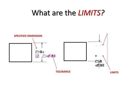 Ppt Geometric Dimensioning And Tolerancing Powerpoint Presentation