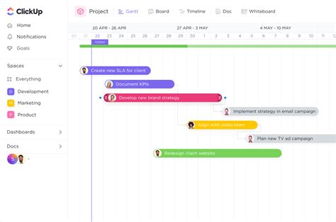 Gantt View Marketing Client Plan