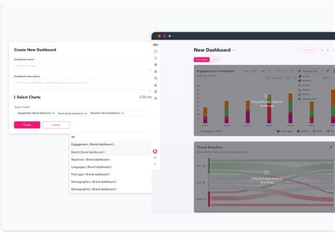 Aim Insights Aim Technologies