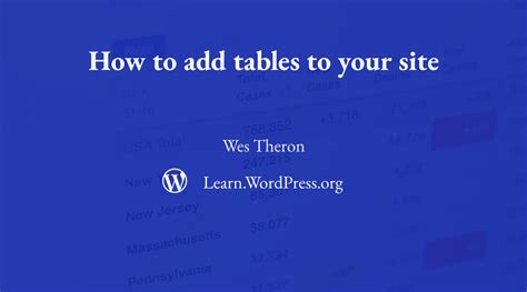 Learn Wordpress Theres Always More To Learn Learn Wordpress