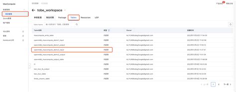 演讲实录｜openmldb 与阿里云 maxcompute 生态集成在 openmldb 第 8 期 meetup 中， 掘金