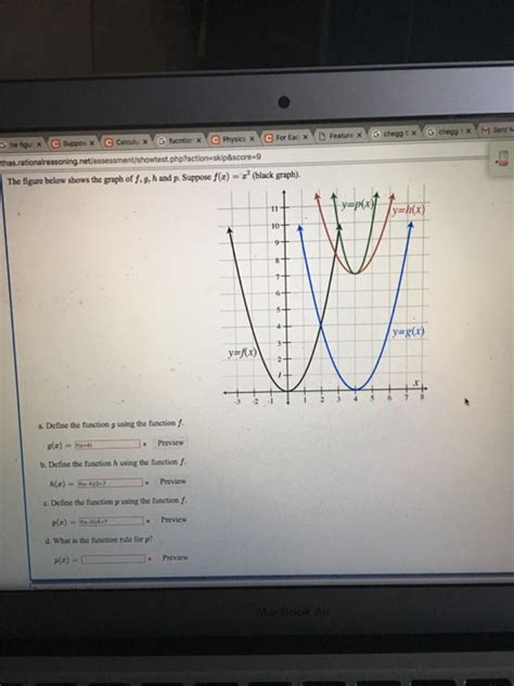 The Figure Below Shows The Graph Of F G H And P Chegg Com