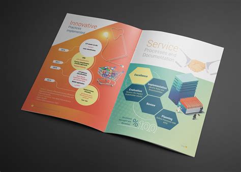 Special Report On Abu Dhabi Technical Training Center Behance