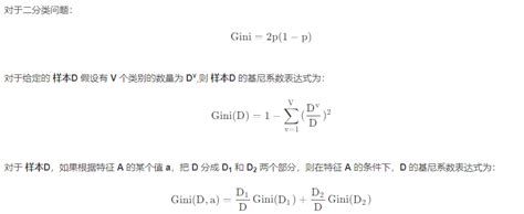 【机器学习】决策树算法解读决策树算法与连续信息量算法区别 Csdn博客