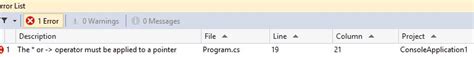 C Preprocessor Directives