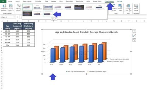 Unlock The Secrets Of D Charts In Excel Dedicated Excel