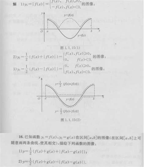 没错！数学分析讲义（第五版）（上册）刘玉琏 傅沛仁课后习题答案解析和笔记 知乎