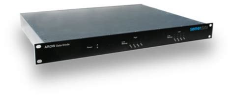 Hirschmann Rail Data Diode