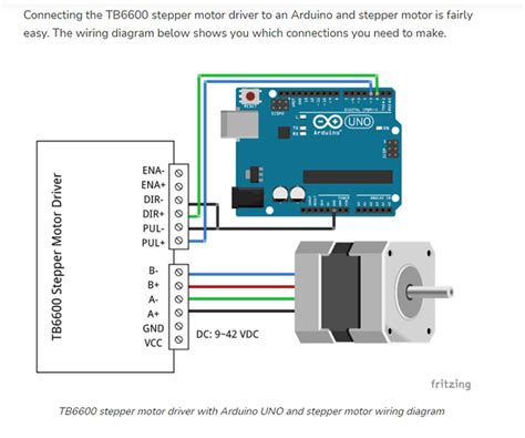 Help With Stepper Motors Mechanics Power And CNC Arduino Forum