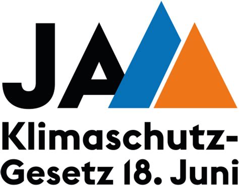 Mein Plakat fürs Klimaschutz Gesetz