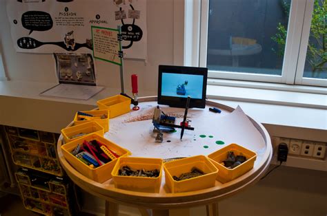 Как и где делают конструктор LEGO: экскурсия по заводу в Биллунне