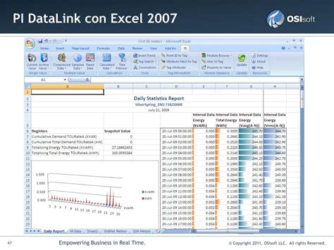 Ppt Sistema De Integración Operacional Powerpoint Presentation Free Download Id 6169423