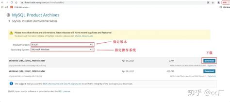 MySQL和Navicat的安装卸载 知乎