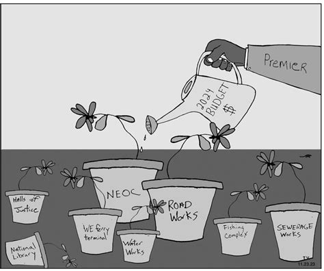 Cartoon Nov 30 2023 The Bvi Beacon